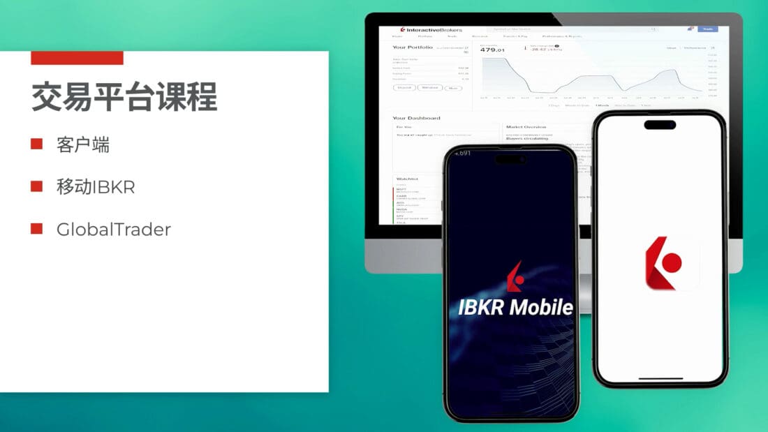 IBKR学院——教育和教学视频 | Trading Lesson