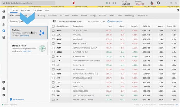 MultiSort Market Screeners | Trading Lesson
