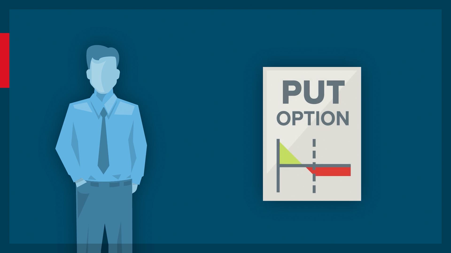Options Essentials | Trading Course | Traders' Academy