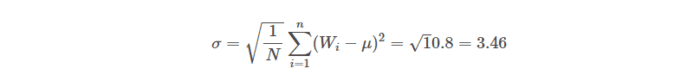Kalman Filter Python Tutorial And Strategies Part I