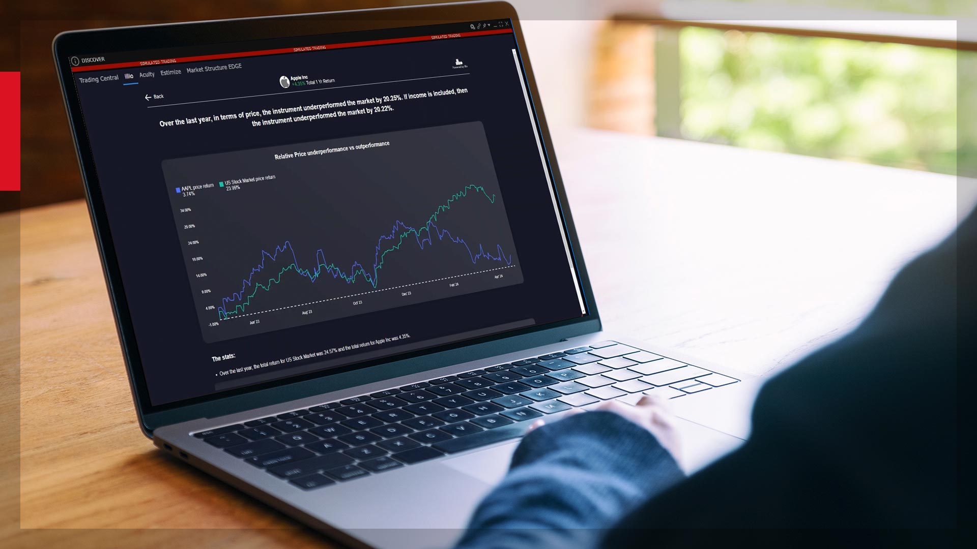 illio – Insight Dashboard | Trading Lesson