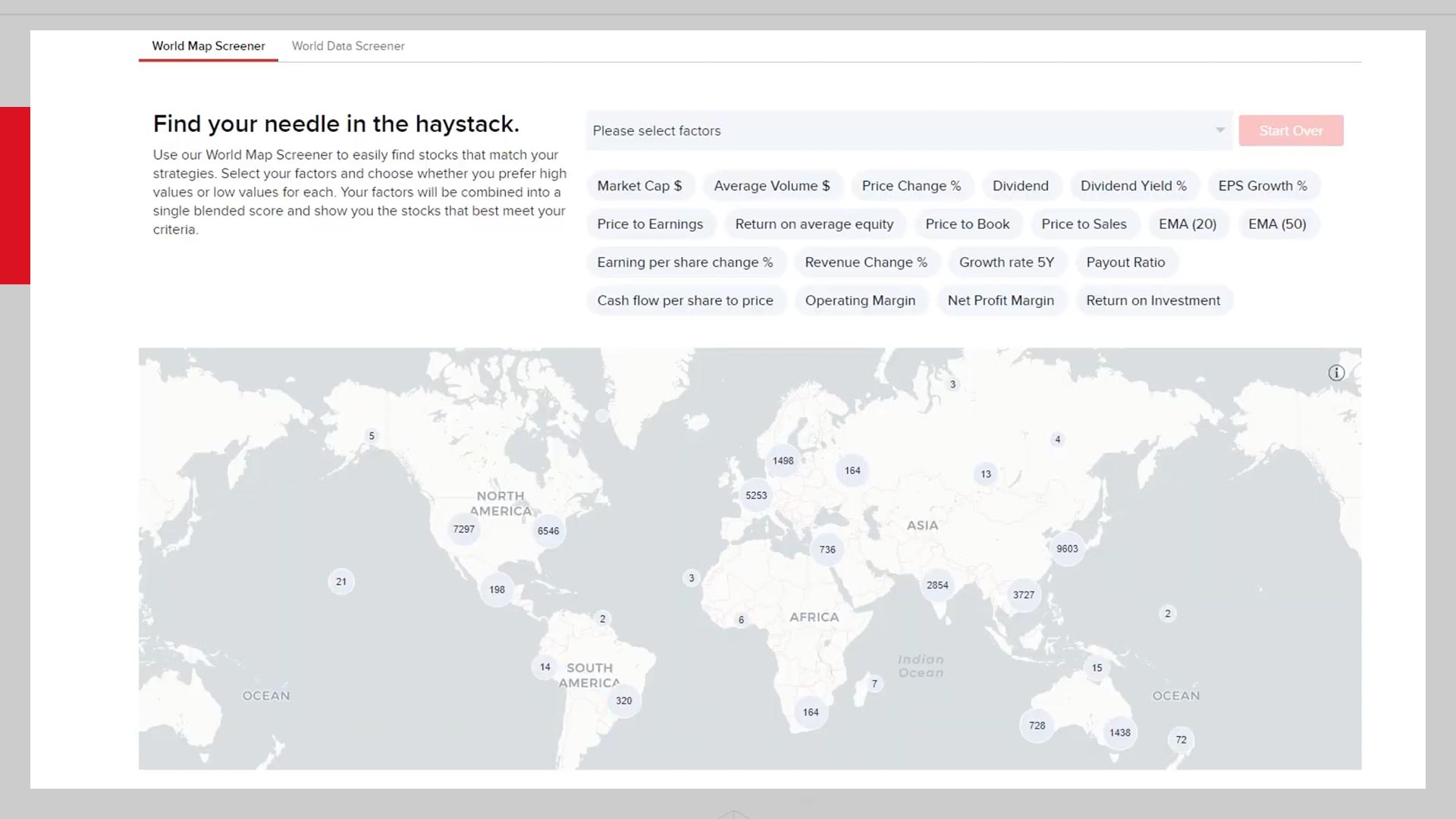 World Map Screener | Trading Lesson | Traders' Academy World Map Screener | Trading Lesson | Traders' Academy