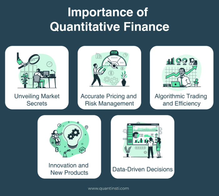 Quantitative Finance: Concepts, Tools, and Career Paths – Part I