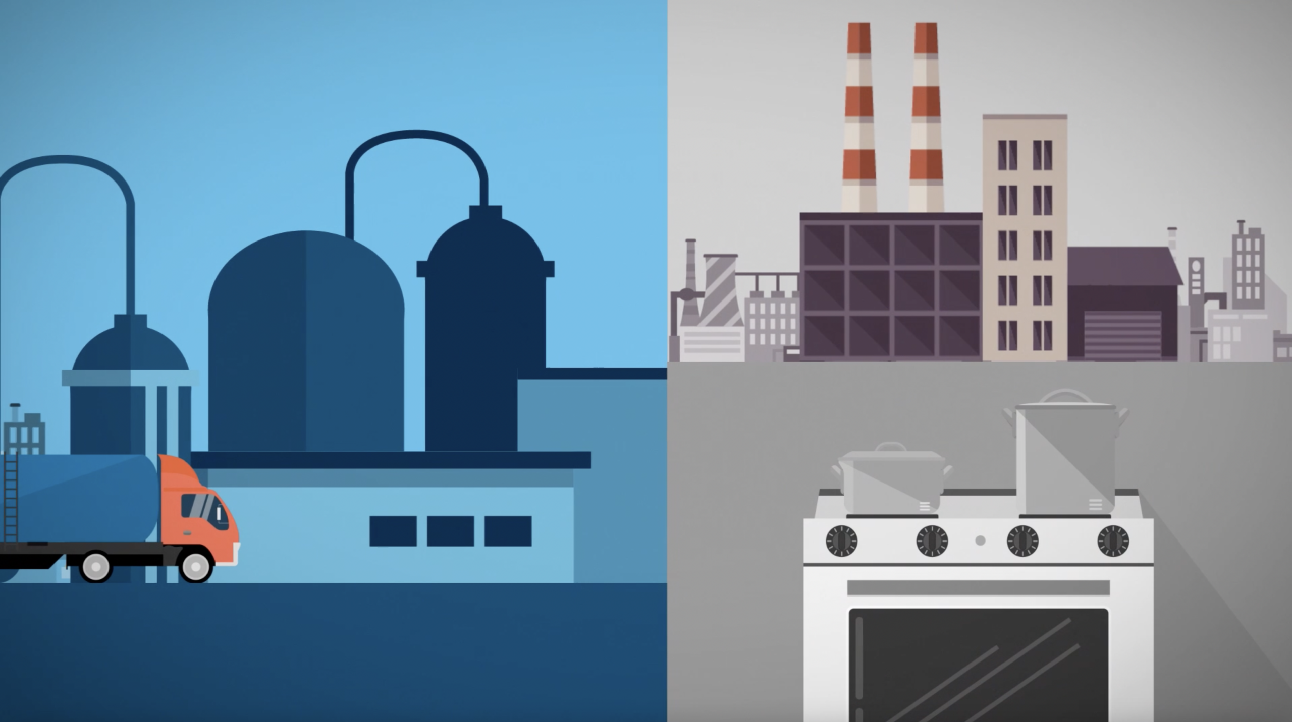 Natural Gas Overview | Trading Lesson | Traders' Academy