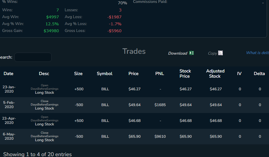 Lab Weight Chart at Abel Charles blog