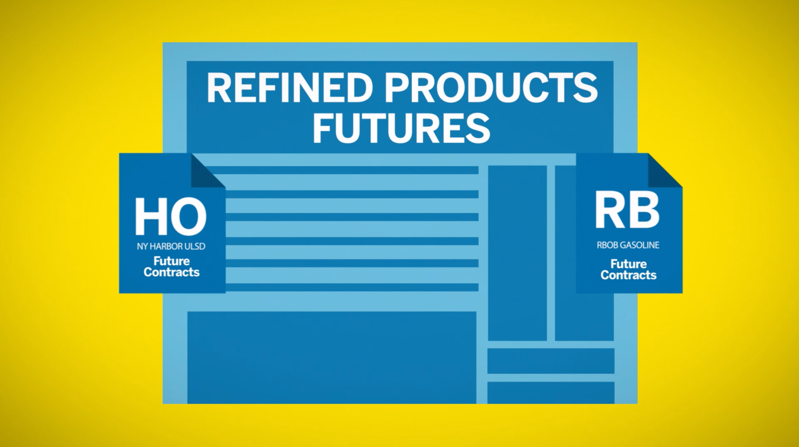 Introduction to Refined Products | Trading Course