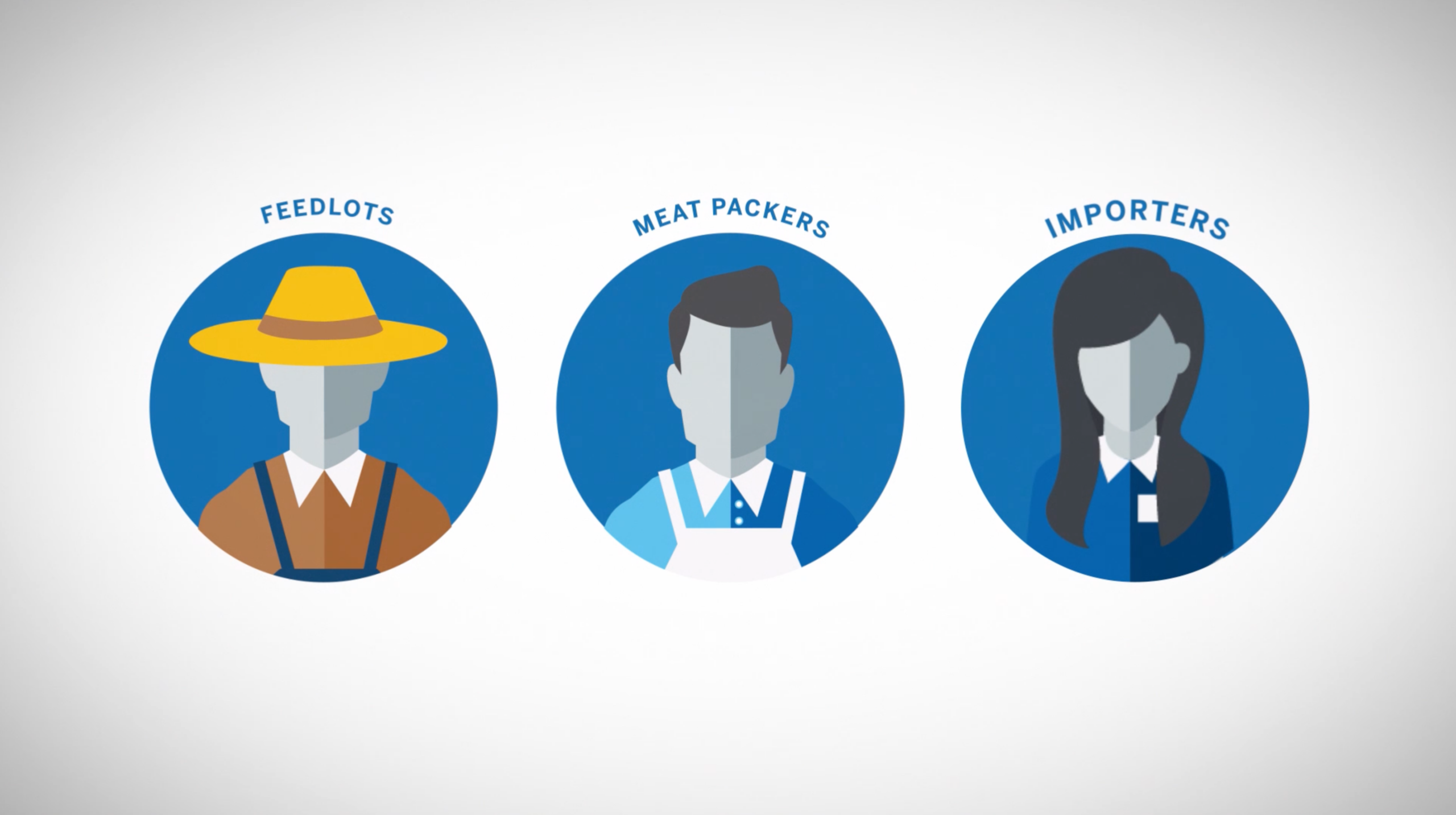 Hedging with Livestock Futures & Options