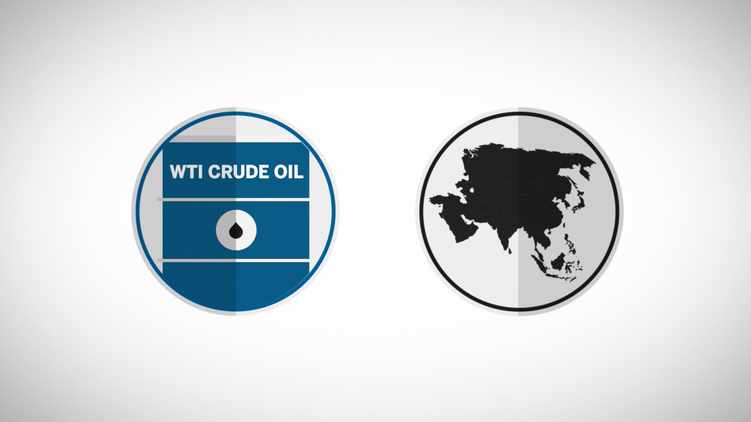 Learn about Crude Oil Across Asia Region | Trading Lesson