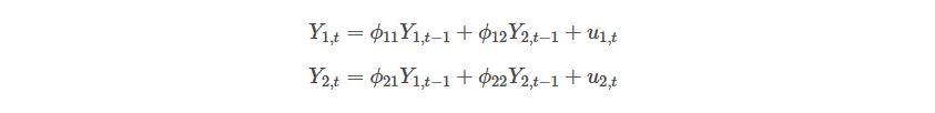 A Time Varying Parameter Vector Autoregression Model With Stochastic