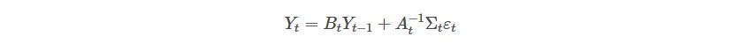 A Time-Varying-Parameter Vector Autoregression Model with Stochastic Volatility – Part I