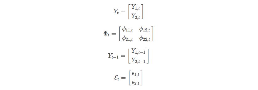 A Time Varying Parameter Vector Autoregression Model With Stochastic