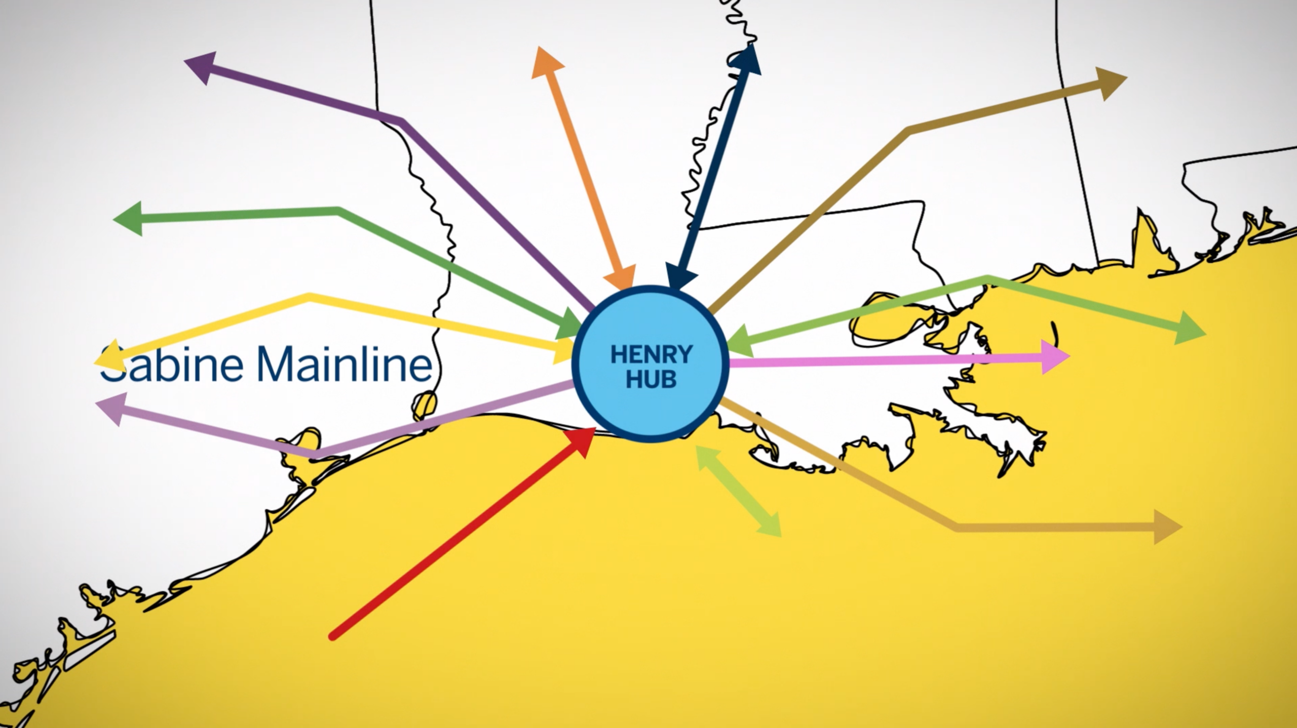 Understanding Henry Hub | Trading Lesson | Traders' Academy