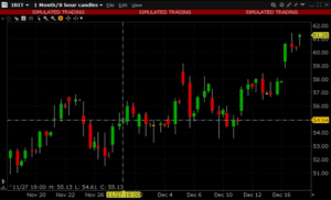 IBKR Toolbox: Using the TWS Option Activity Analysis