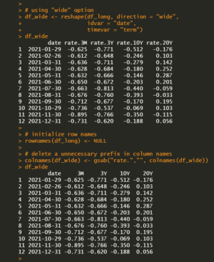 R Code Snippet: Transform from Long Format to Wide Format