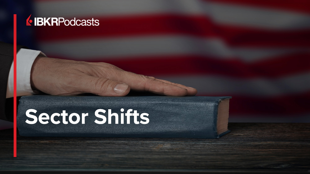 2025 Outlook From Rob Anderson | IBKR Podcasts