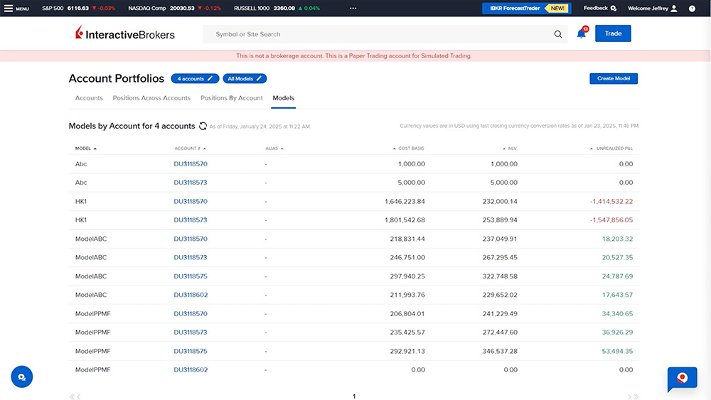 Account – Portfolios Page | Trading Lesson