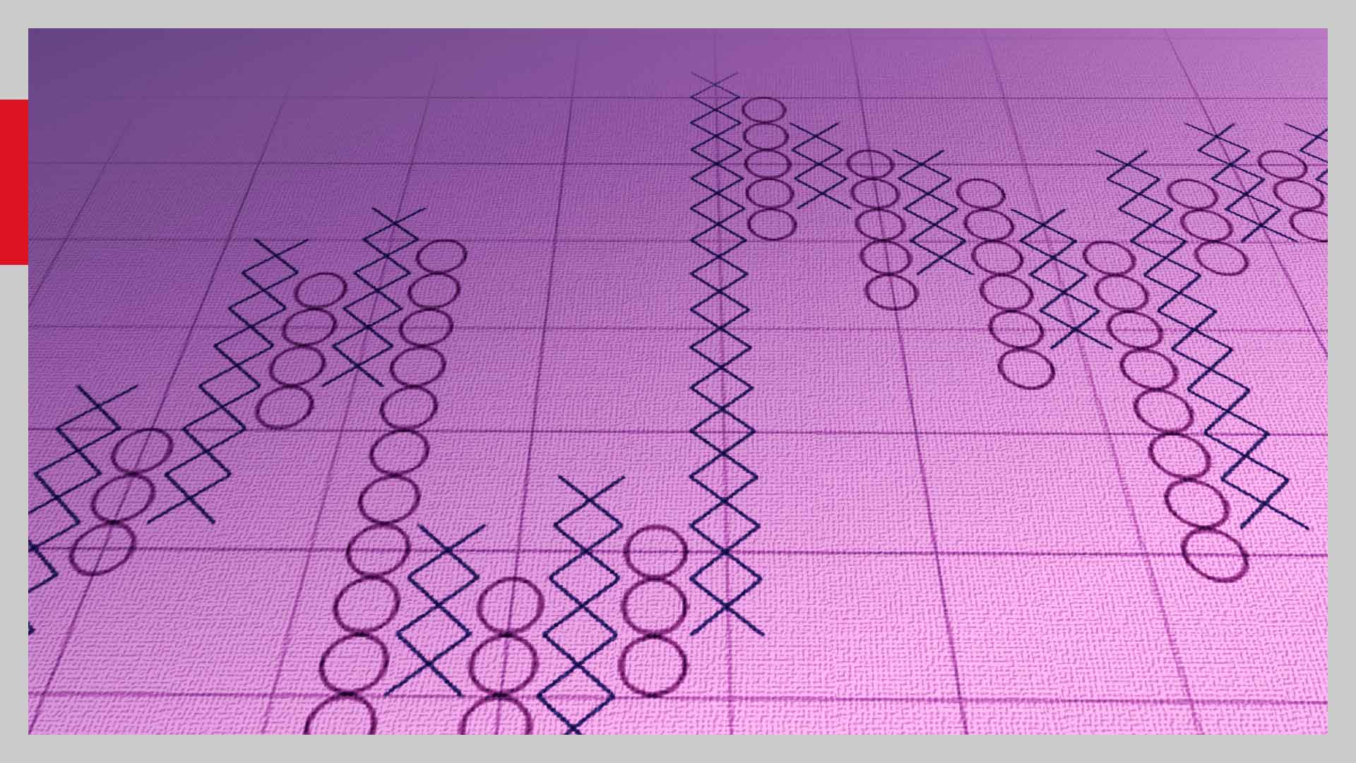 Constructing Point and Figure Charts | Trading Lesson