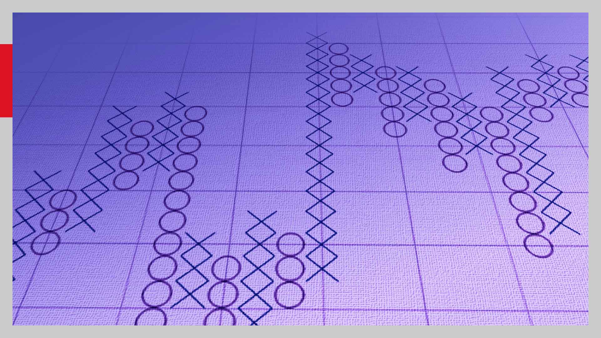 Identifying Basic Patterns and Trends | Trading Lesson