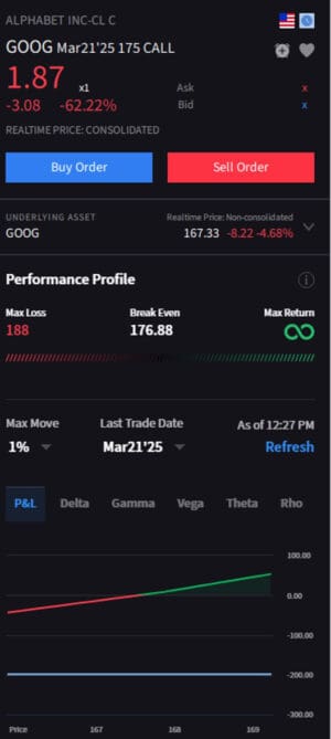 IBKR Toolbox: Using Option Lattice in the IBKR Desktop
