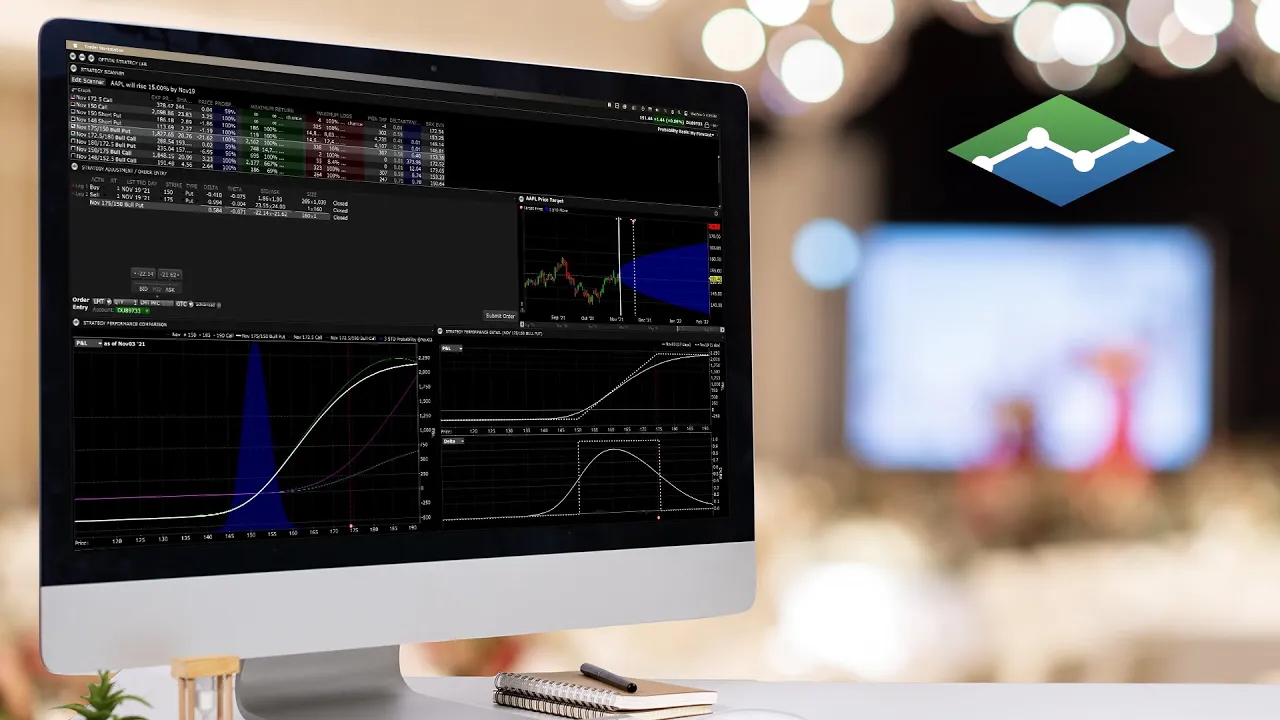 Strategy Lab para opciones – Rango de precios estimado