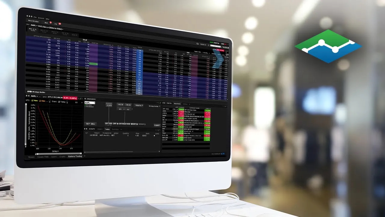 TWS Option Layout Library (Opciós elrendezési könyvtár) használata