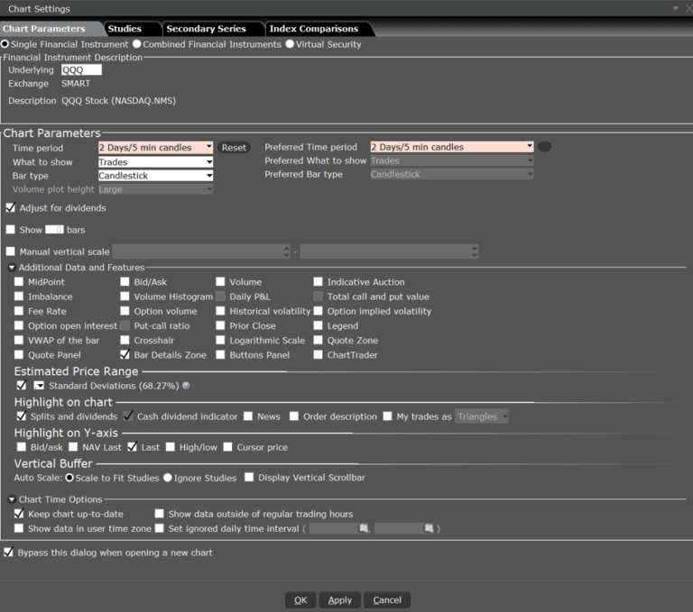 IBKR Toolbox: Using Chart Short Term Indicators in TWS