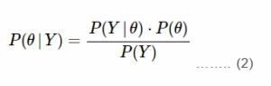 Bayesian Inference Methods and Formula Explained