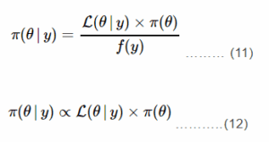 Bayesian Inference Methods and Formula Explained