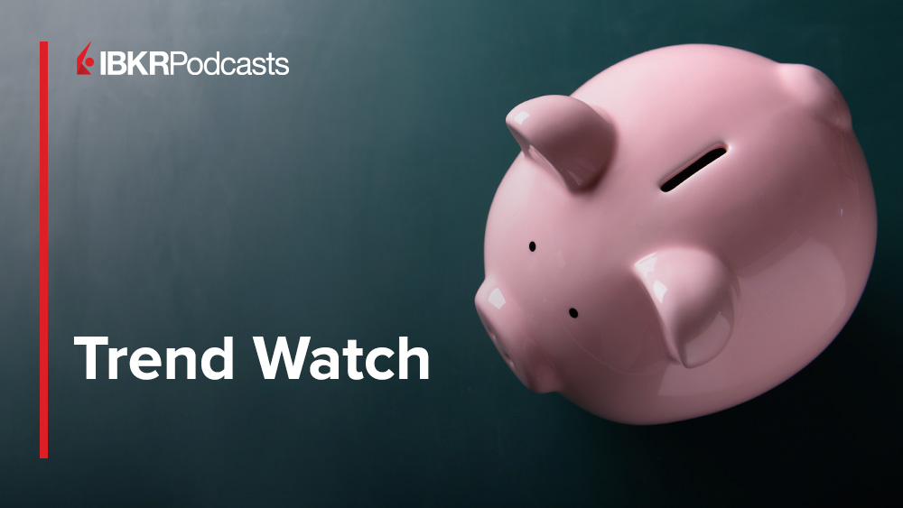Market Update From NDR’s Ed Clissold | IBKR Podcasts