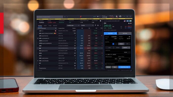 IBKR Desktop Order Types | Trading Course | Traders' Academy