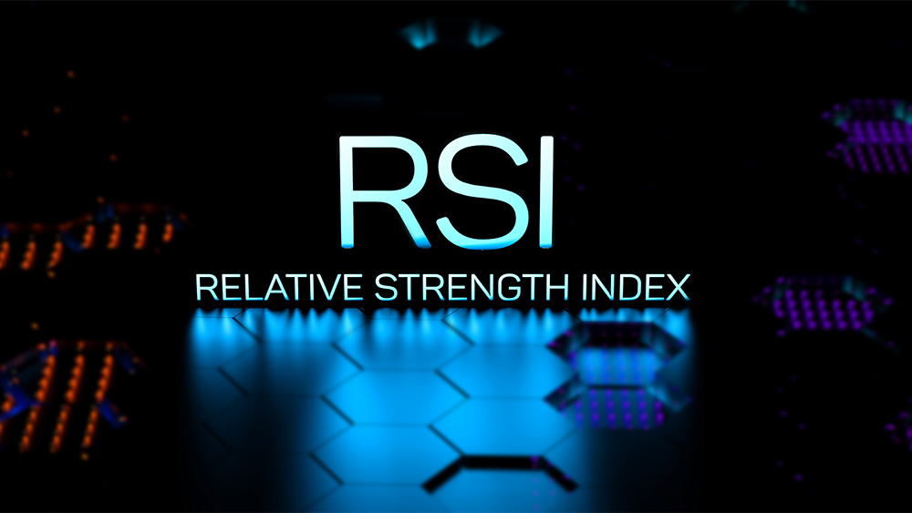 Using Technical Indicators with TWS API | IBKR Quant
