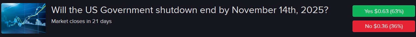 Government Shutdown Expected to Run Deep into November: Oct. 24, 2025