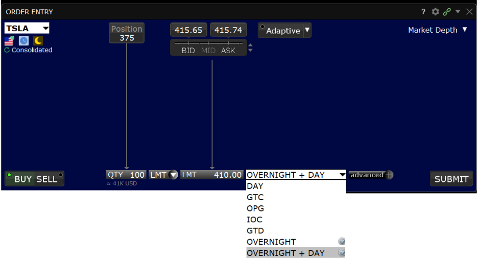 IBKR Toolbox: Trading Overnight at Interactive Brokers Using the Trader ...