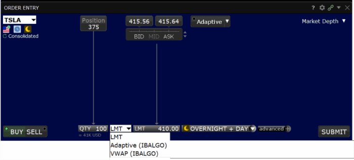IBKR Toolbox: Trading Overnight at Interactive Brokers Using the Trader ...