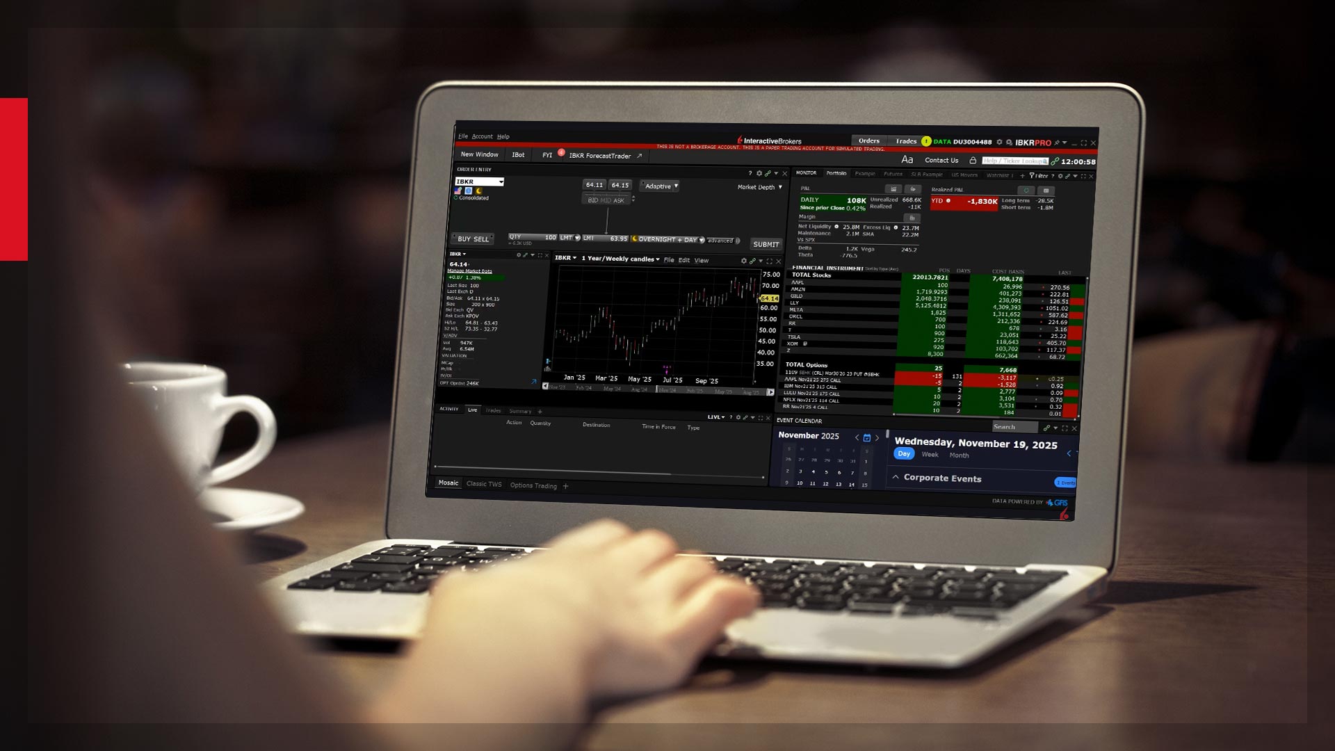 Overnight Trading Using Limit Order | Trading Lesson