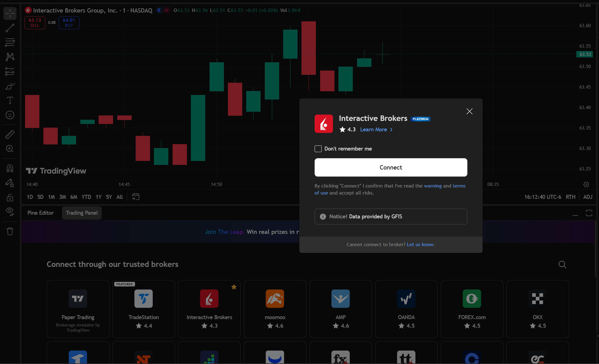 TradingView | IBKR API | IBKR Campus