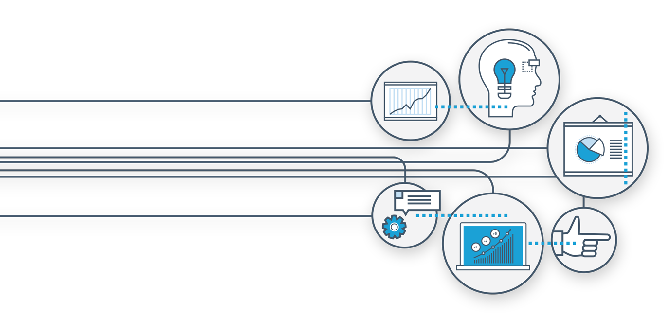 Client Portal | Interactive Brokers LLC