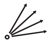 Third party Integration | Interactive Brokers LLC