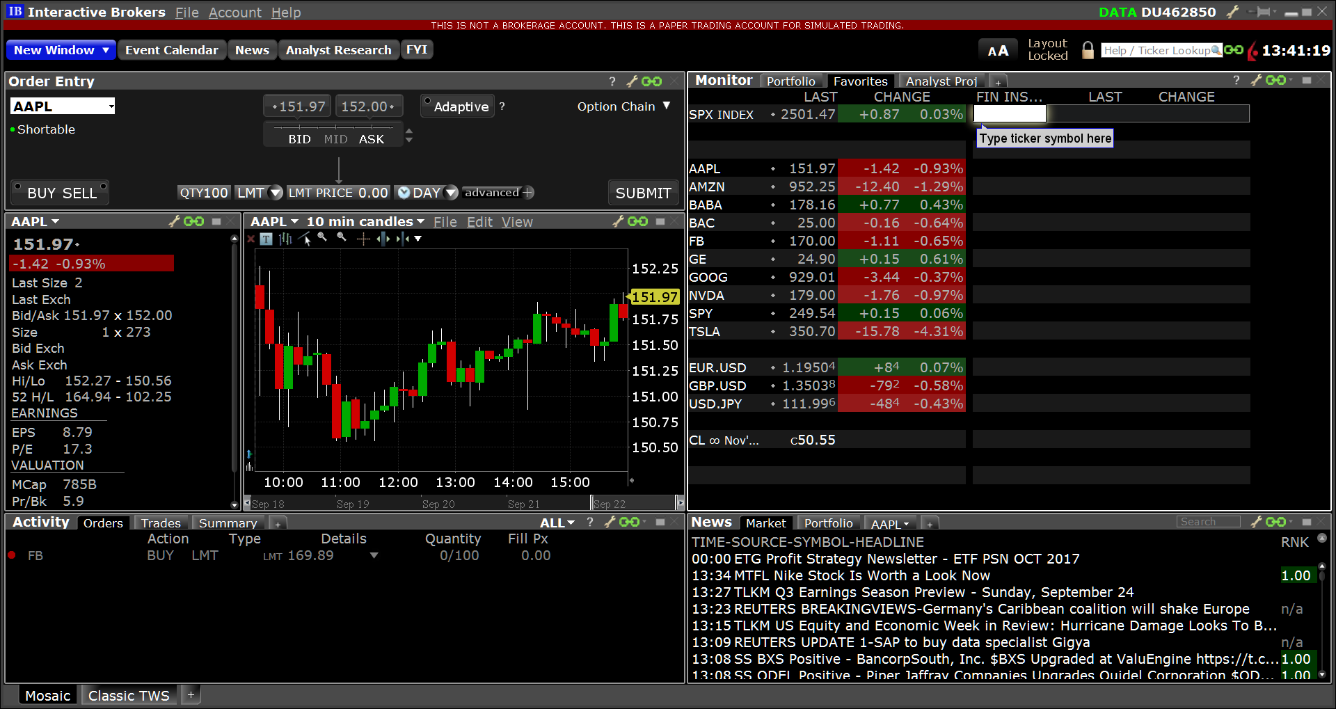 IB Trading Lab Webinar Notes | Interactive Brokers LLC