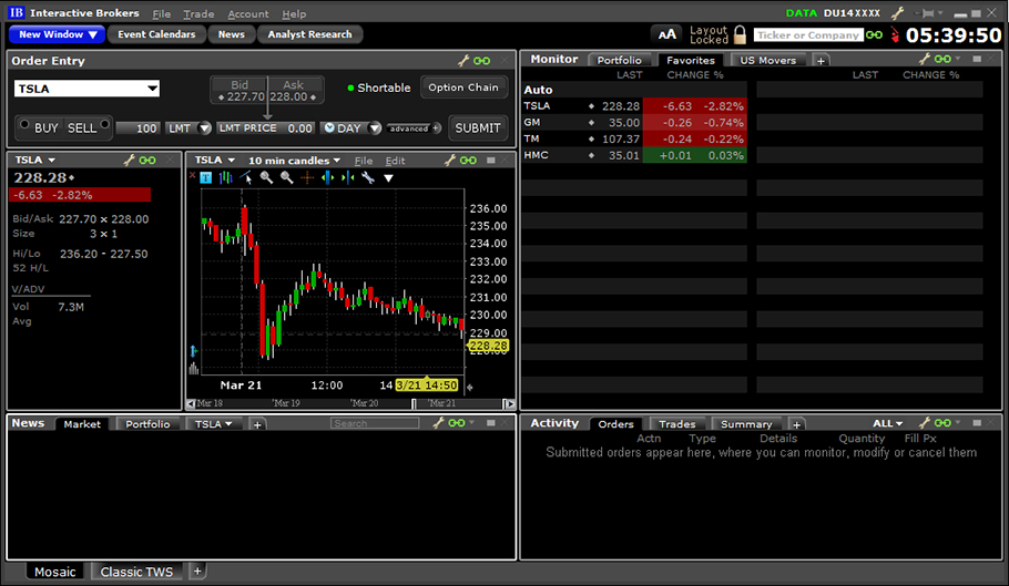 TWS Configuration Webinar Notes | Interactive Brokers