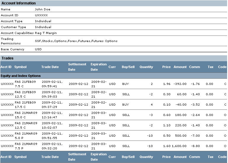 TWS Statements Webinar Notes | Interactive Brokers