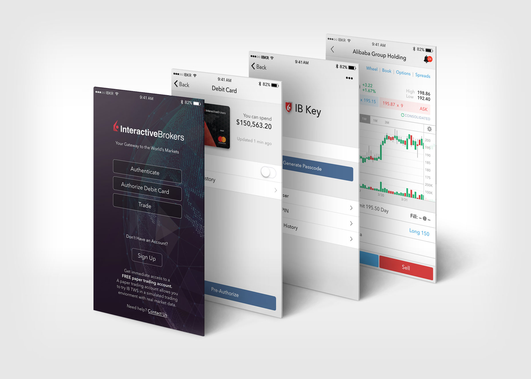 | Interactive Brokers LLC
