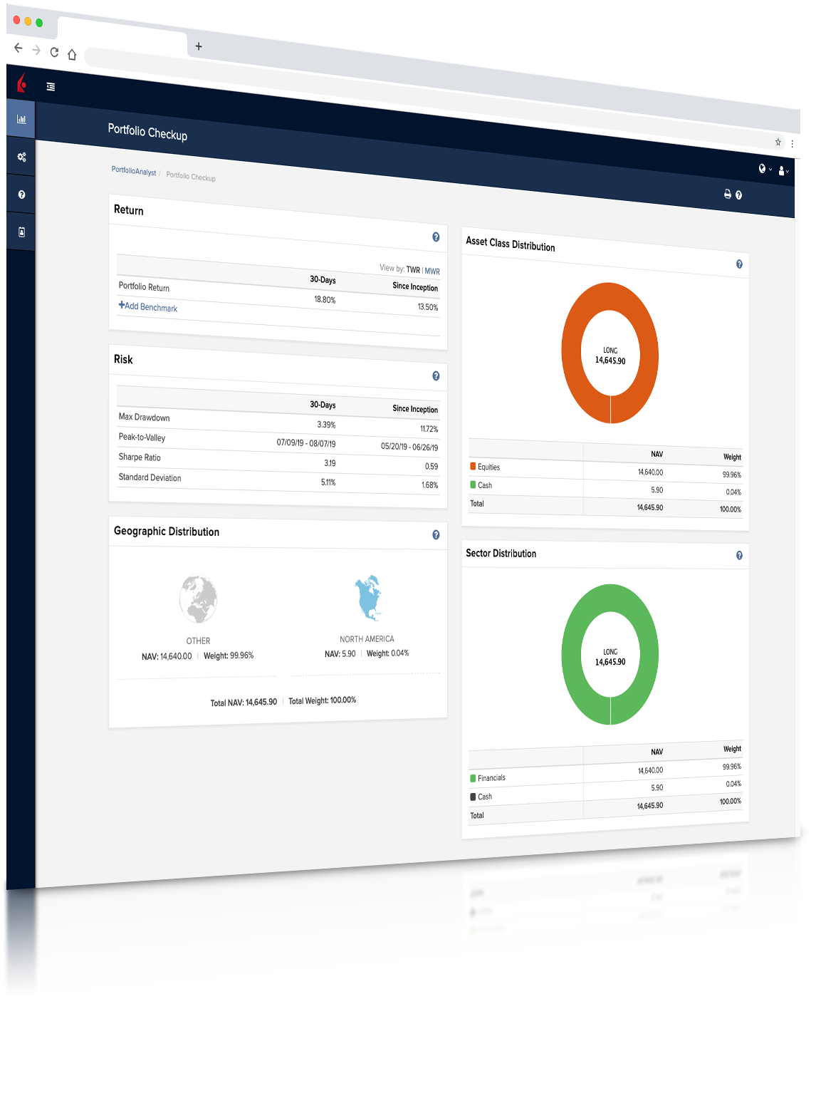 | Interactive Brokers LLC