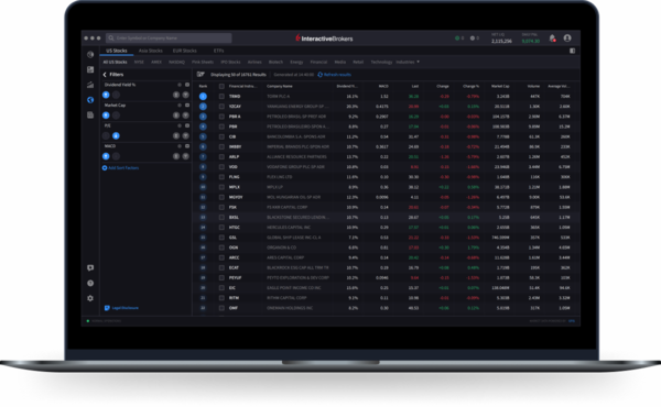IBKR Desktop | Interactive Brokers LLC
