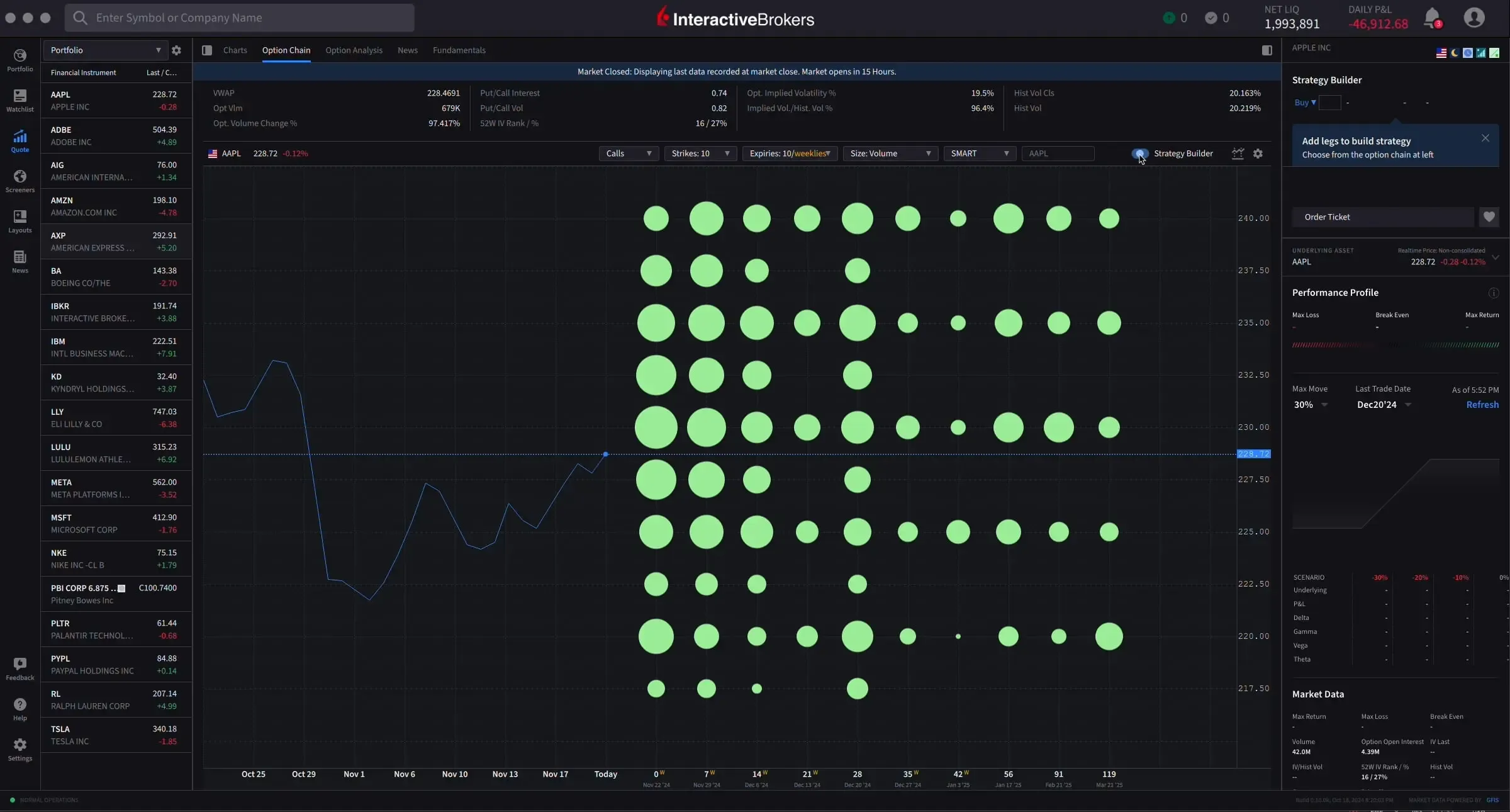 IBKR Desktop | Interactive Brokers LLC