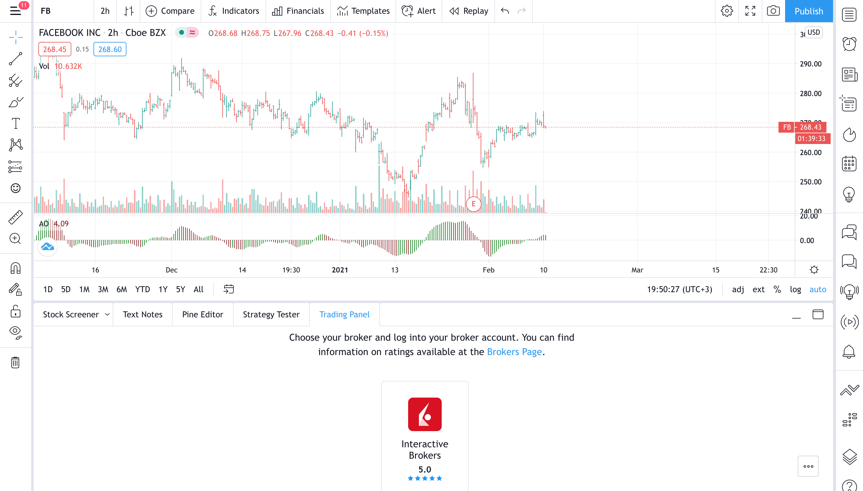 Interactive Brokers TradingView Interactive Brokers LLC