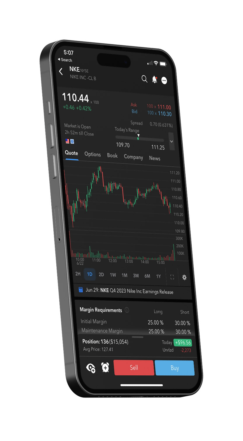 IBKR Trading Platforms | Interactive Brokers LLC